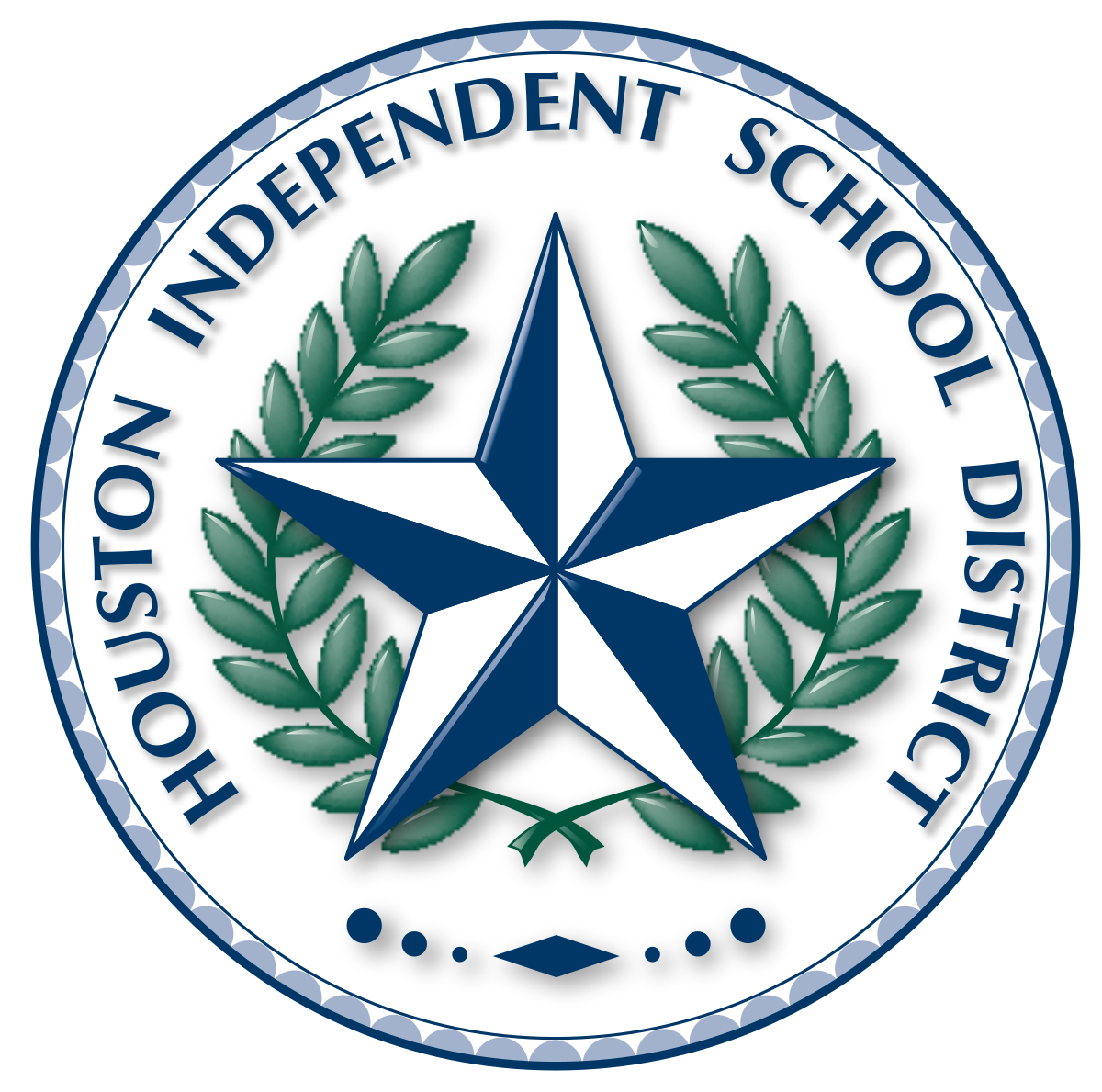 Texas AFT :Updates from Houston ISD: It Gets Worse ‣ Texas AFT